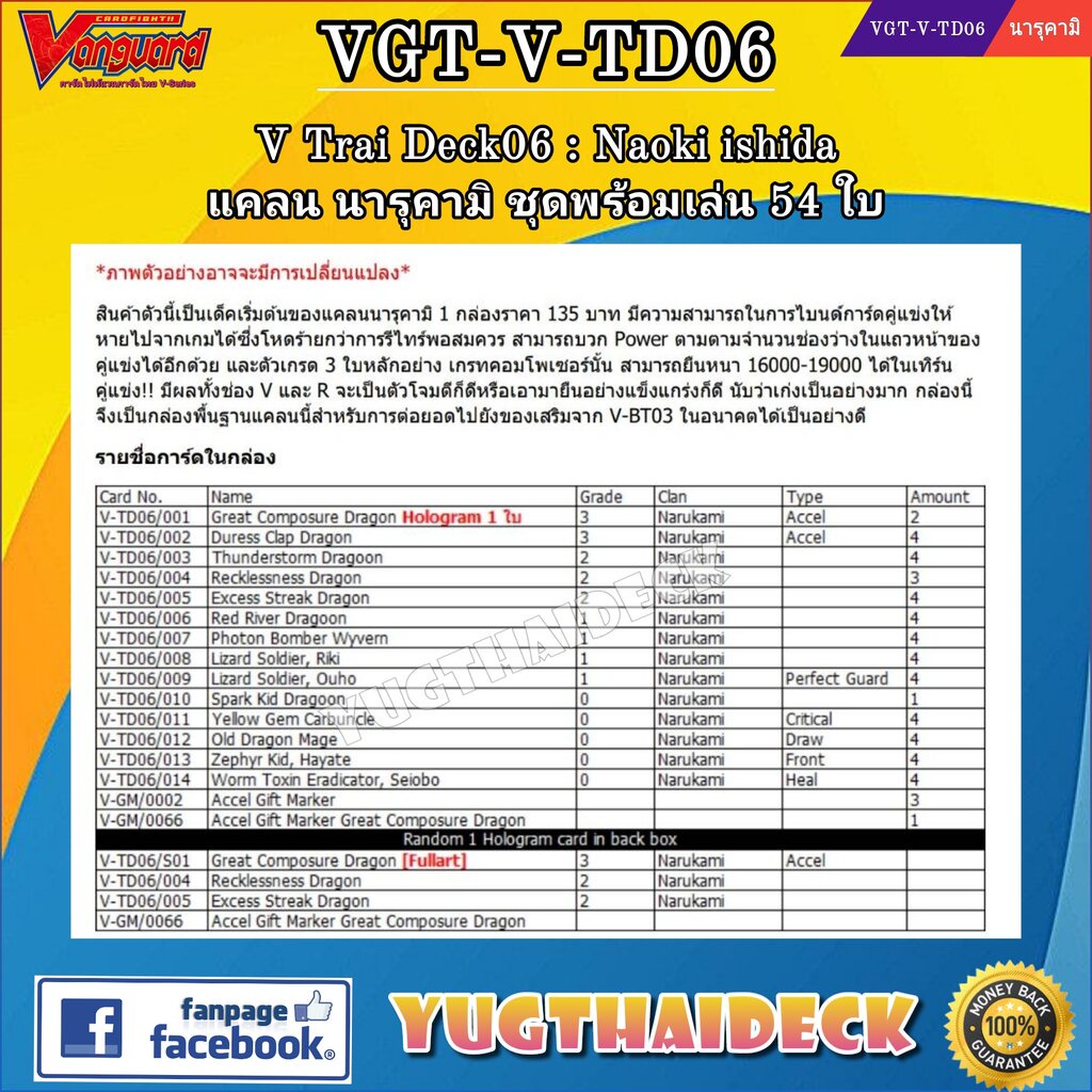 แวนการ์ดไทย V-Trial Deck 06:Naoki ishida (VGT-V-TD06) 54 ใบ พร้อมเล่น+สุ่มหลังกล่อง ...