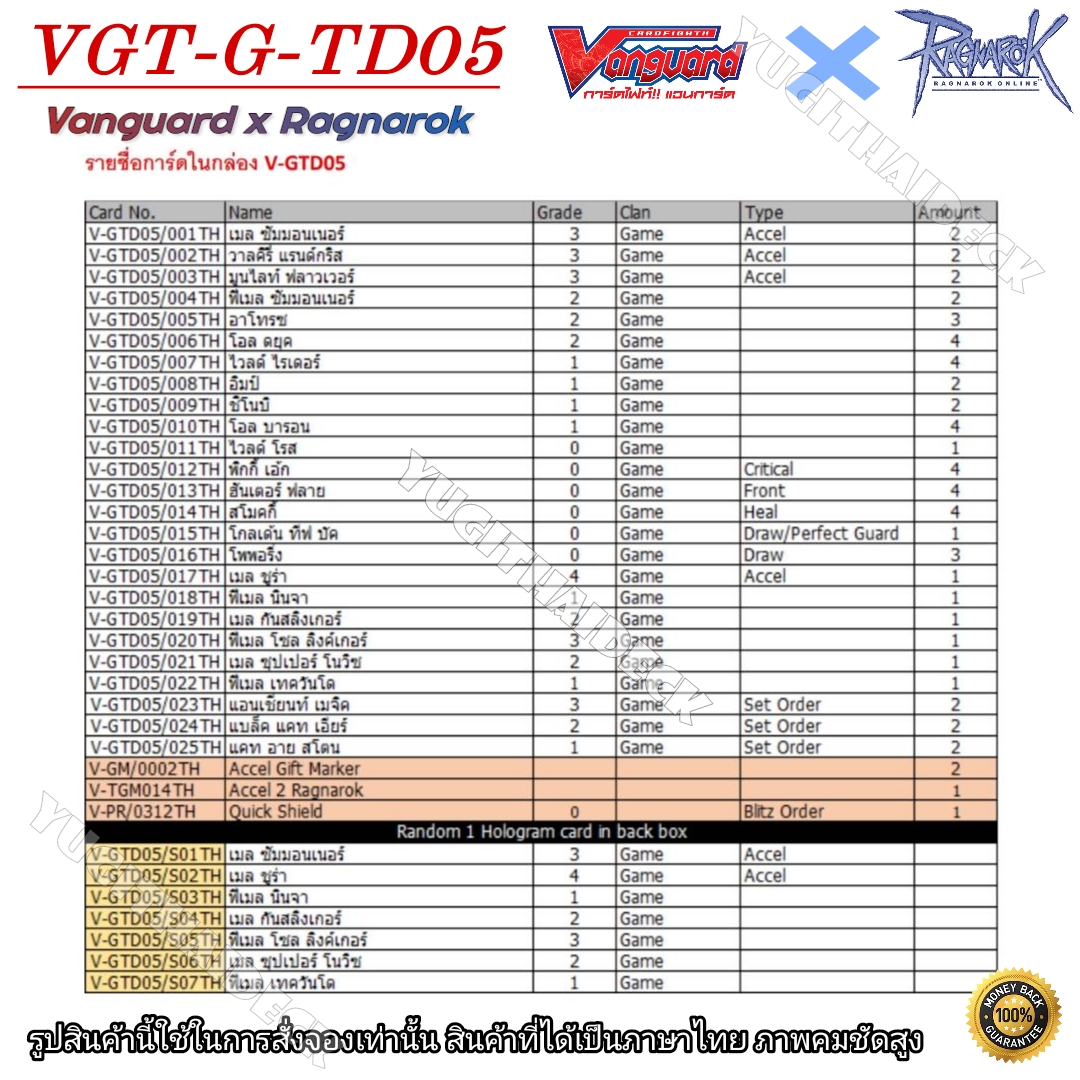 แวนการ์ดไทย VGT-V-GTD05 Ragnarok Online 1 กล่อง พร้อมเล่น (V-GTD05) Summoner and Monster ...