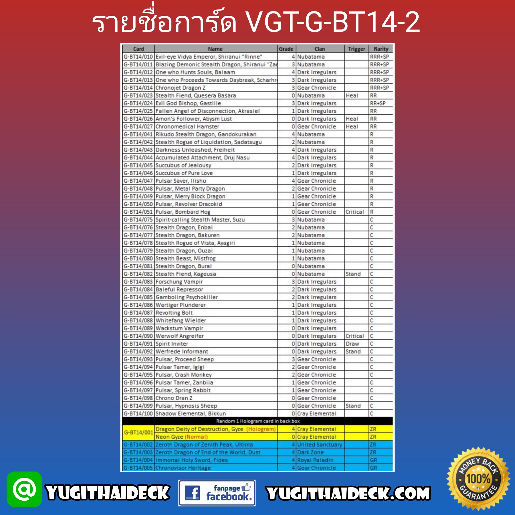 แวนการ์ดภาษาไทย VGT-G-BT14-1 และ G-BT14-2 แบบยกกล่อง และแยกใบ GR/ZR ขายดี - Yugithaideck Card ...